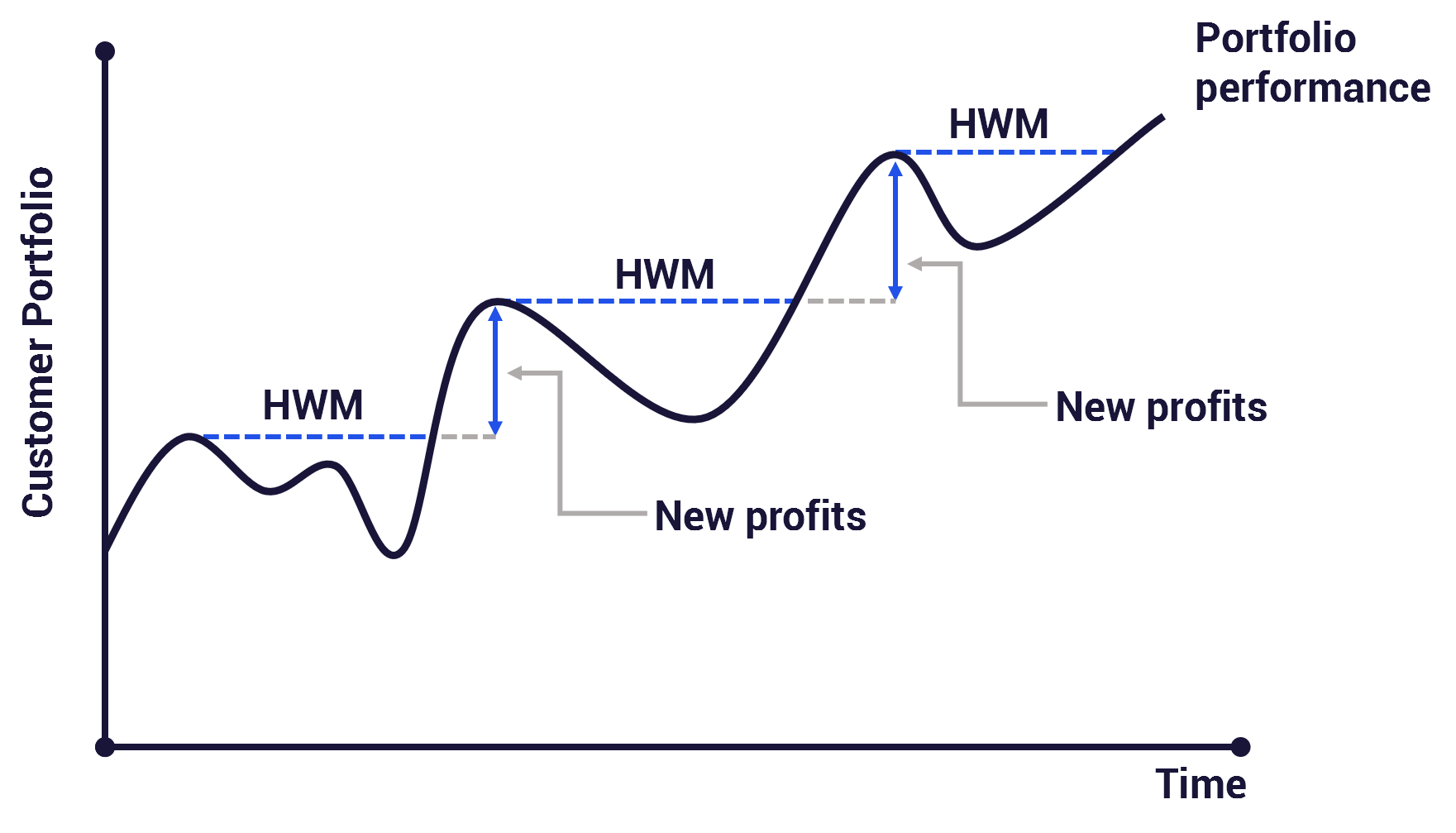 Blackquant. – Swiss based trading solution